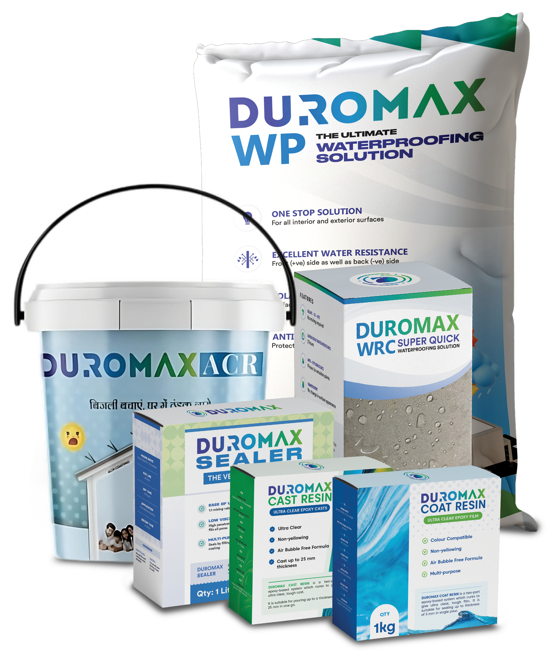 Duromax