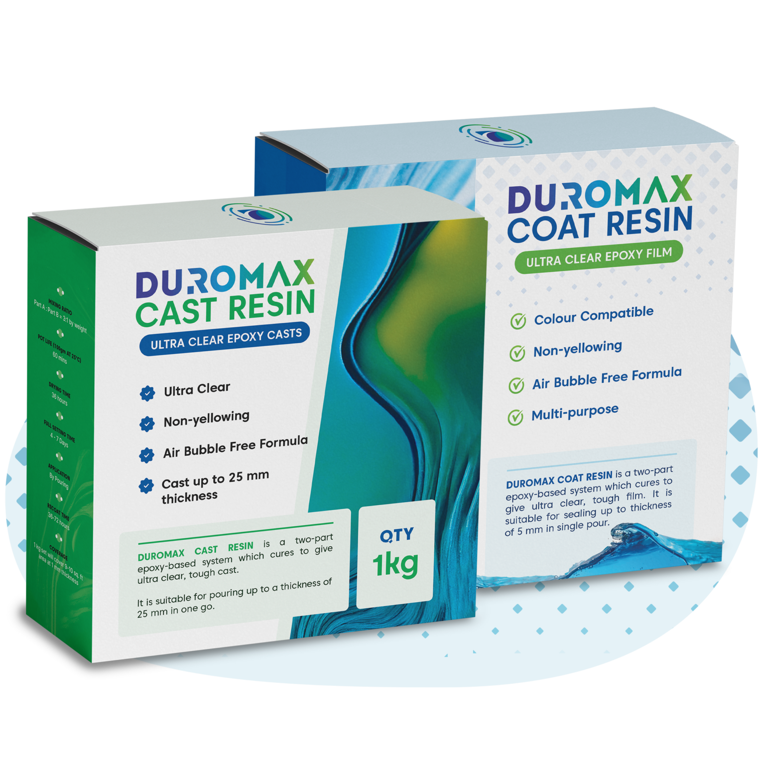 Duromax